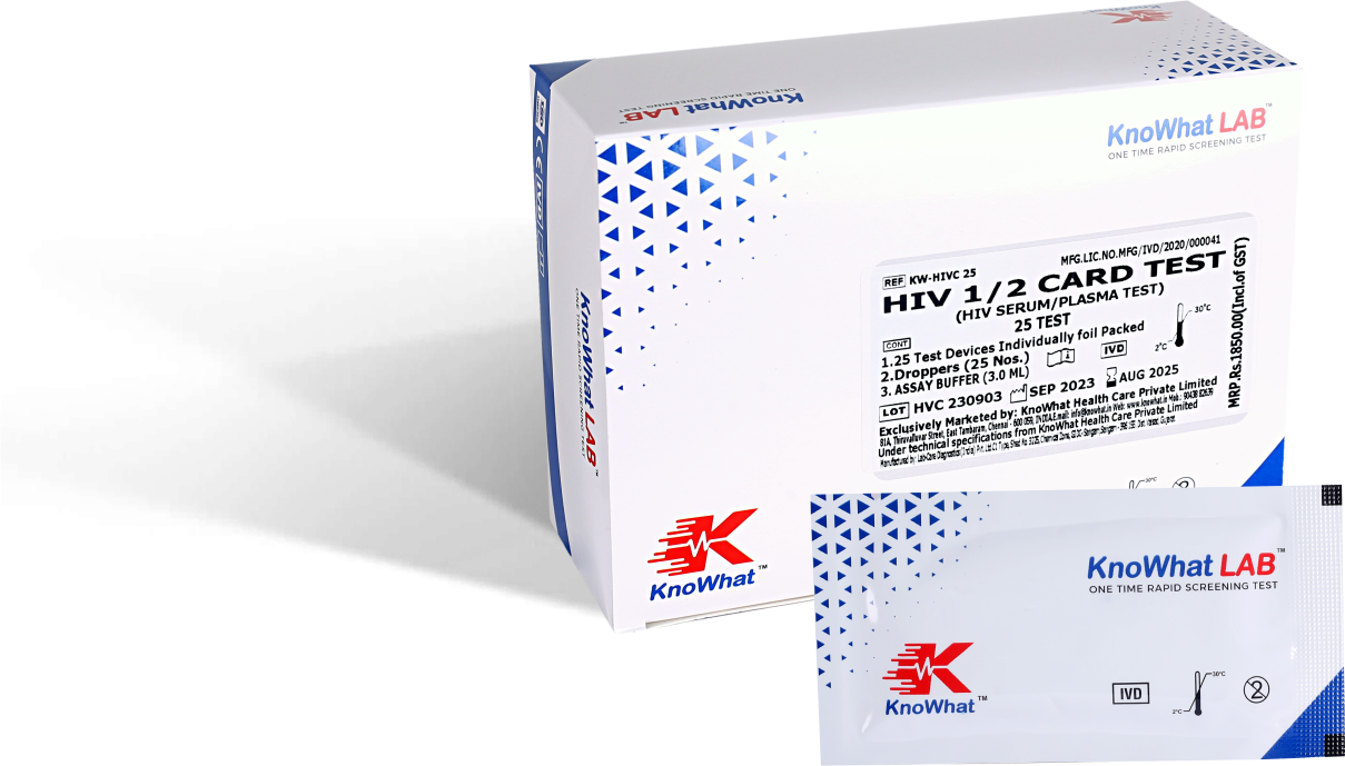 Products – KnoWhat